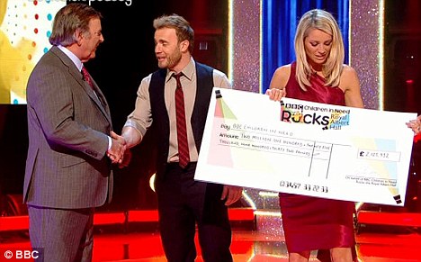 Roller Banners, Giant Banners & Giant Cheque for Children in Need ...