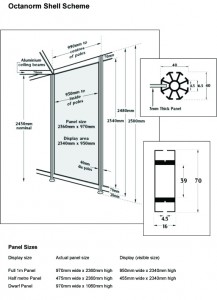 Display Panels and Posters for Exhibition Octanorm Shell Schemes ...